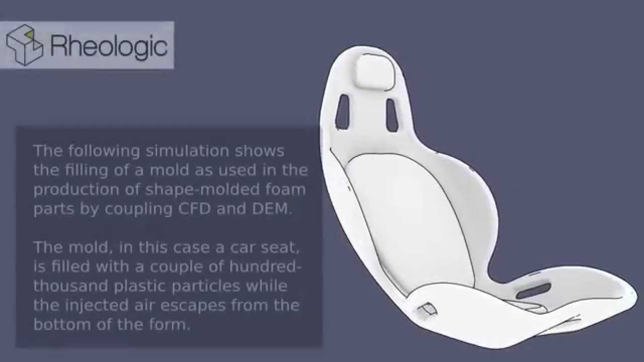 Particle mold filling simulation - CFD-DEM coupling - YouTube