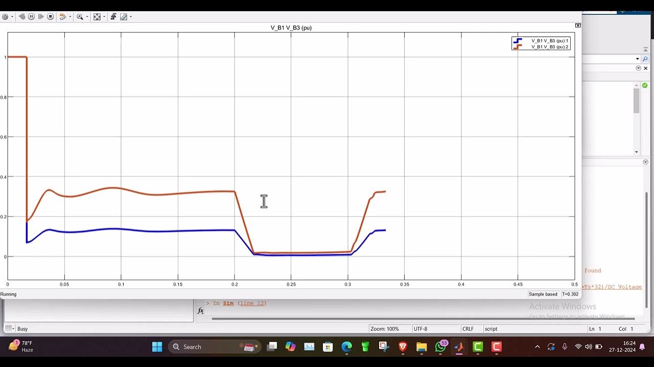 PID tuning using genetic algorithm pso in Microgrid MATLAB Simulink | MATLAB Solutions#matlab ...