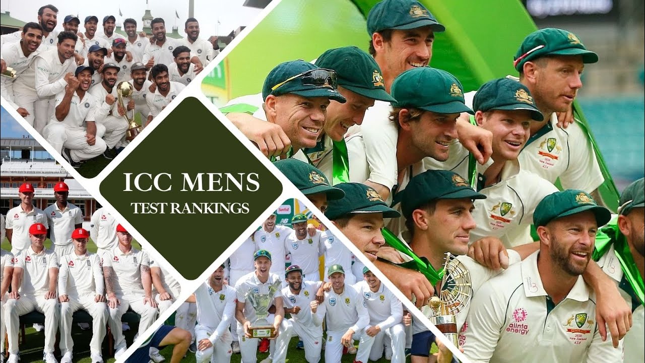 ICC Men's Test Team Rankings | Developed by David Kendix | Last updated ...