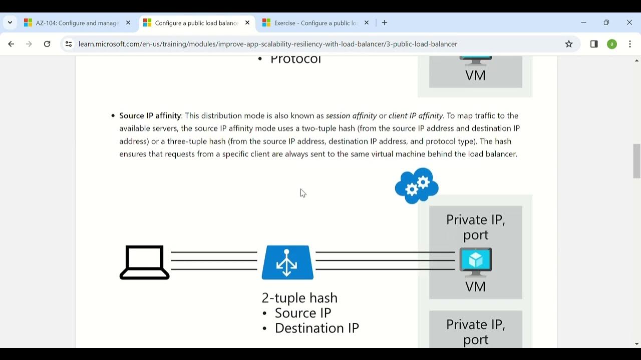 Improve application scalability and resiliency by using Azure Load Balancer - YouTube