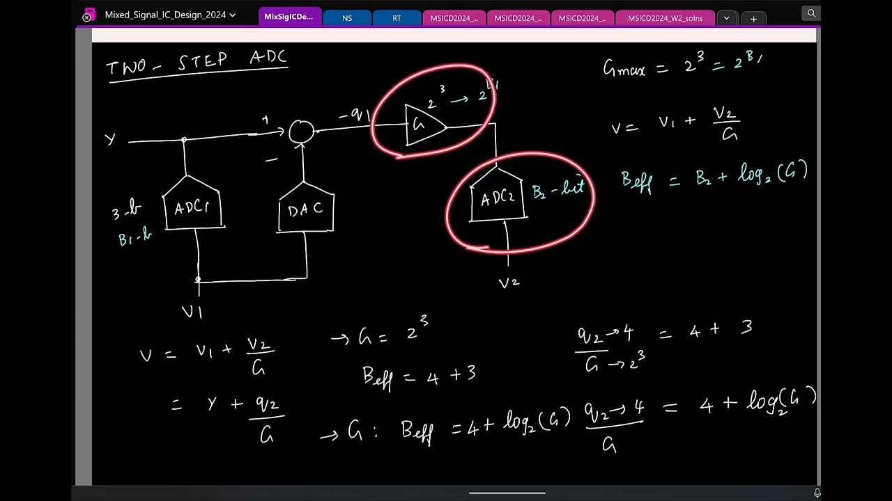 Lecture 17(3): Introduction to multi-step & Pipelined ADCs - YouTube