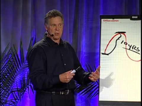 Financial Literacy Part 2 with Keith J Cunningham.mp4 - YouTube