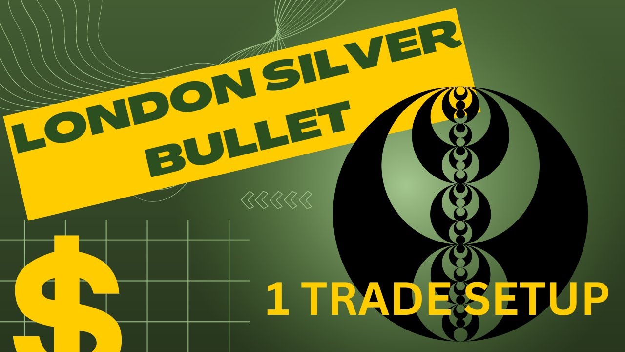 ICT London Silver Bullet | Breaker Block | Standard Deviations | IFVG - YouTube