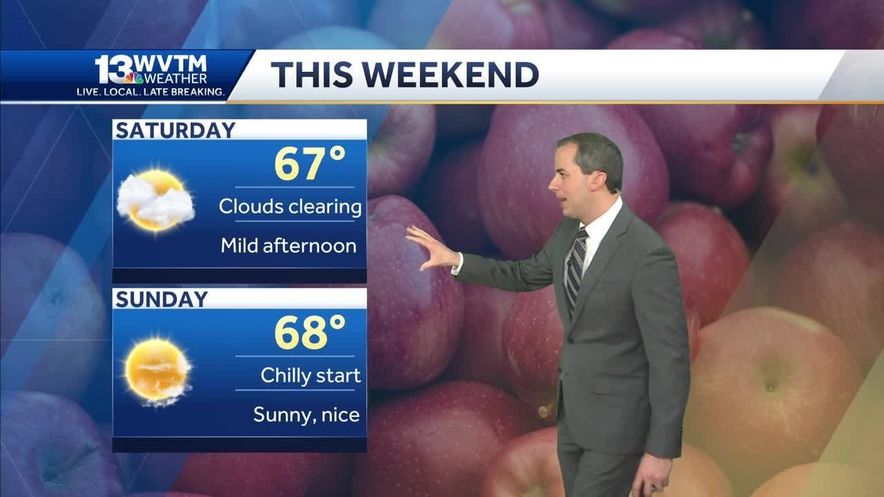 Nice weekend weather - YouTube