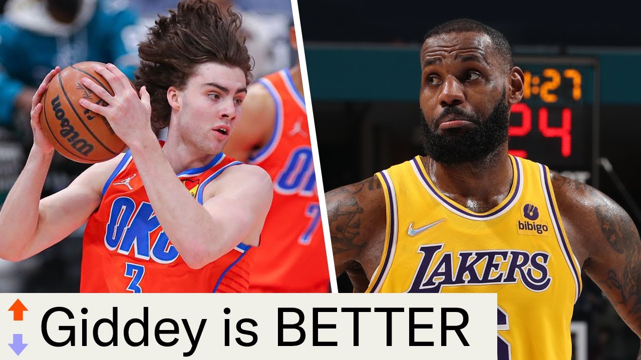 Josh Giddey Join LeBron James On Rookie Of The Month Honor! - YouTube