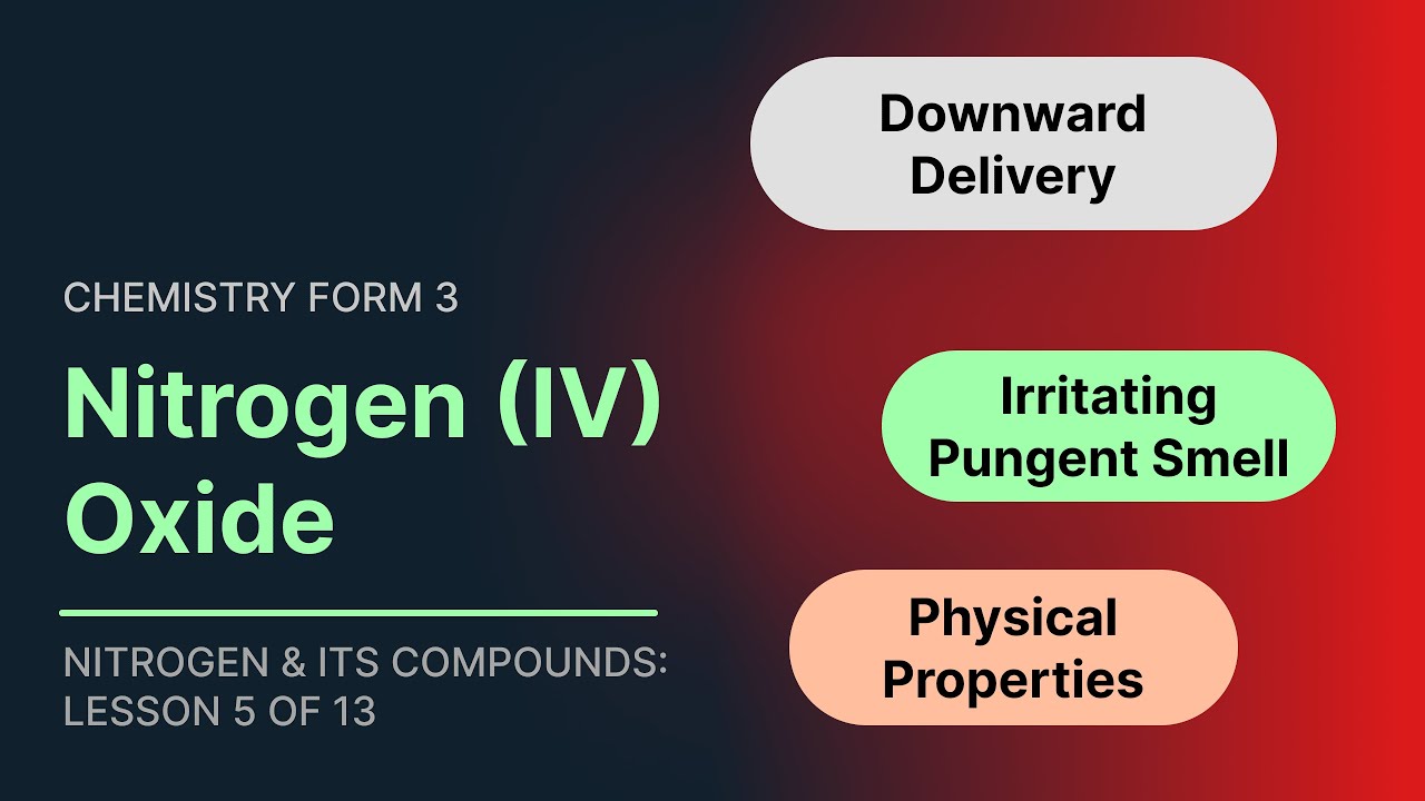 Chemistry Form 3 Lesson 5 of 13 Nitrogen and its Compounds : Nitrogen ...