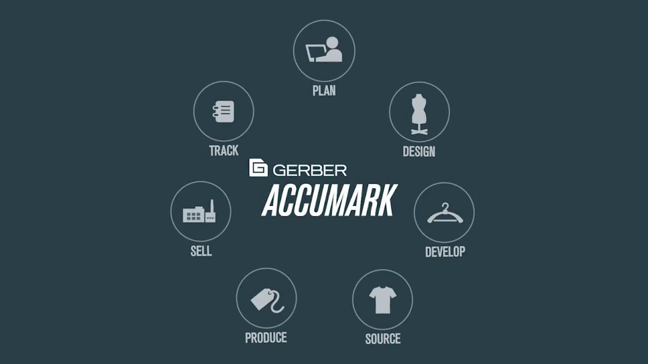 AccuMark 11 - Industry Leading CAD Software - YouTube