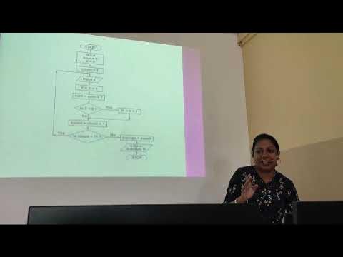 Fundementals in programming Flow charts and trace tables - YouTube