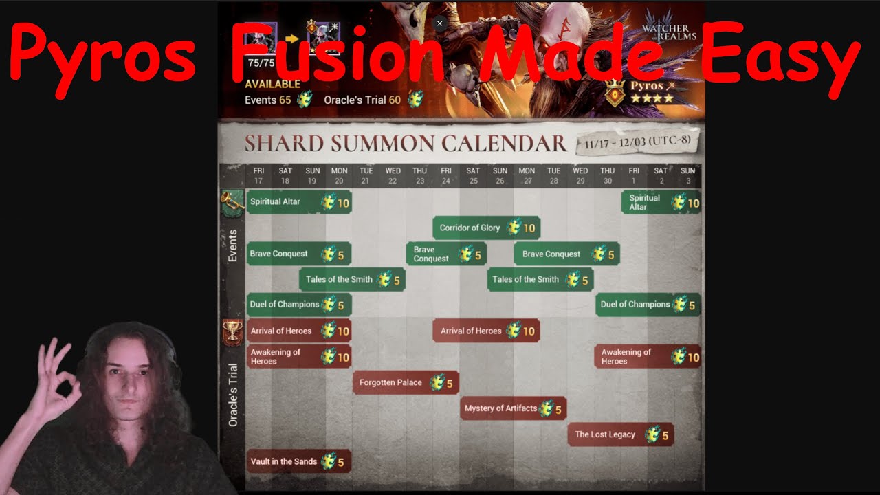 How to Pyros Fusion I Watcher of Realms - YouTube