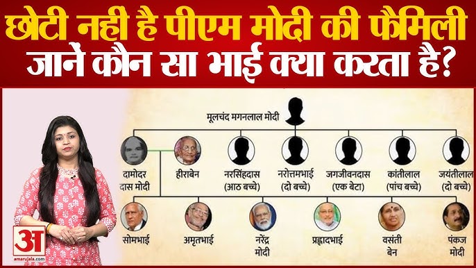 Narendra Modi Family Tree