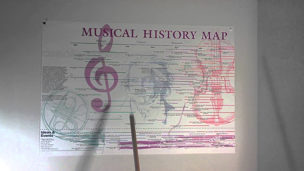 Musical History Map for U.S. Schools - YouTube