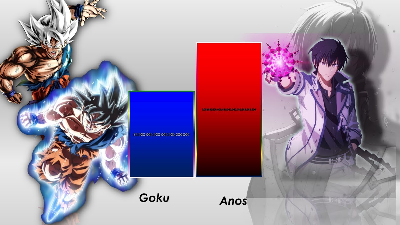 Goku Vs Anos Voldigoad Power Level - YouTube