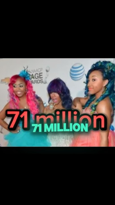 Ti and Tiny loses millions in lawsuit with OMG Dollz - YouTube