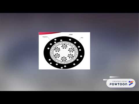 KIT OXIRIS 2 - YouTube