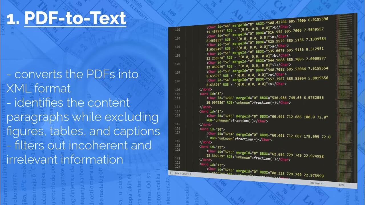 Reaction Miner: An Integrated System for Chemical Reaction (EMNLP'23 Demo) - YouTube