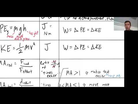 Physics Everything Sheet page 2 (part 1) - YouTube