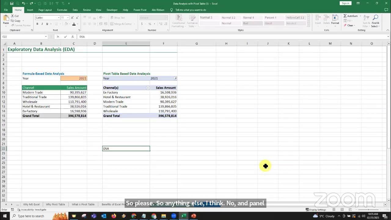 Data Analysis with Pivot Table - YouTube