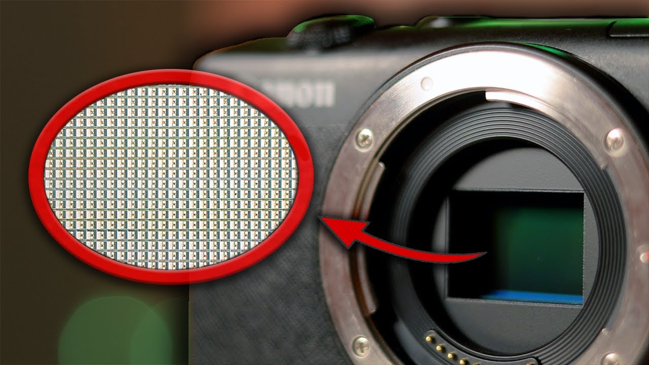 ¿Cómo funciona el SENSOR de una CÁMARA? 📷 | Megapíxeles y tamaños de ...