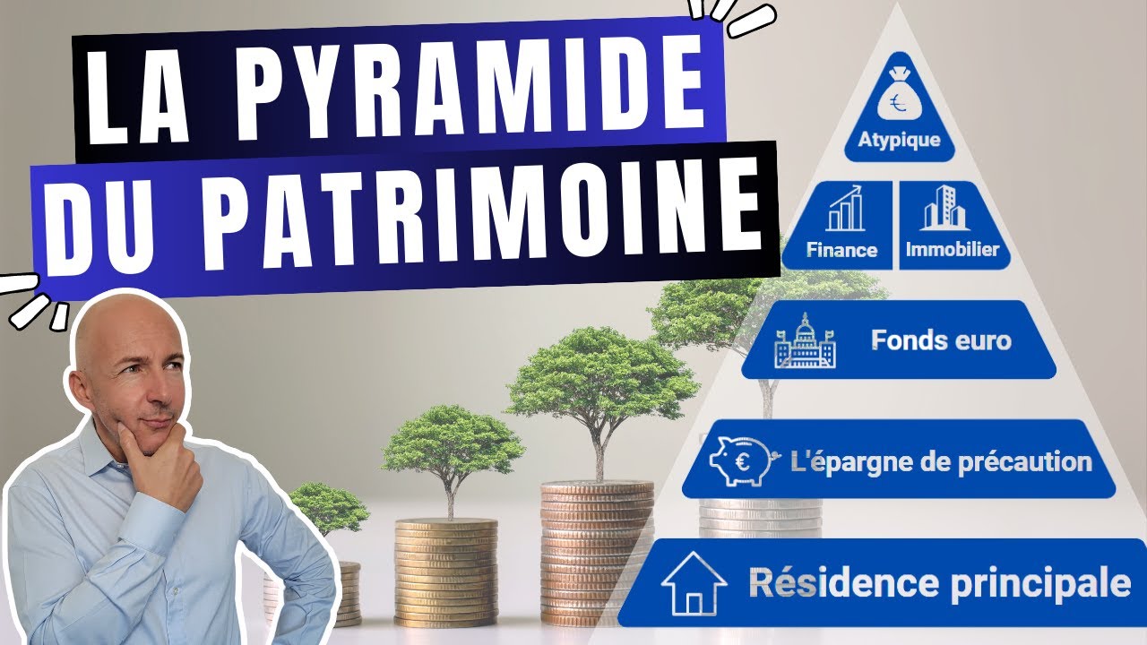 La pyramide du patrimoine - YouTube