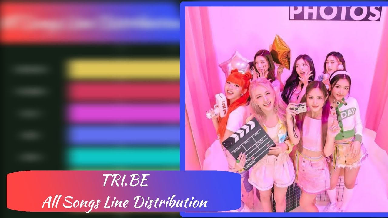 TRI.BE- All Songs Line Distribution (From #doomdoomta to #thebhabhasong ...