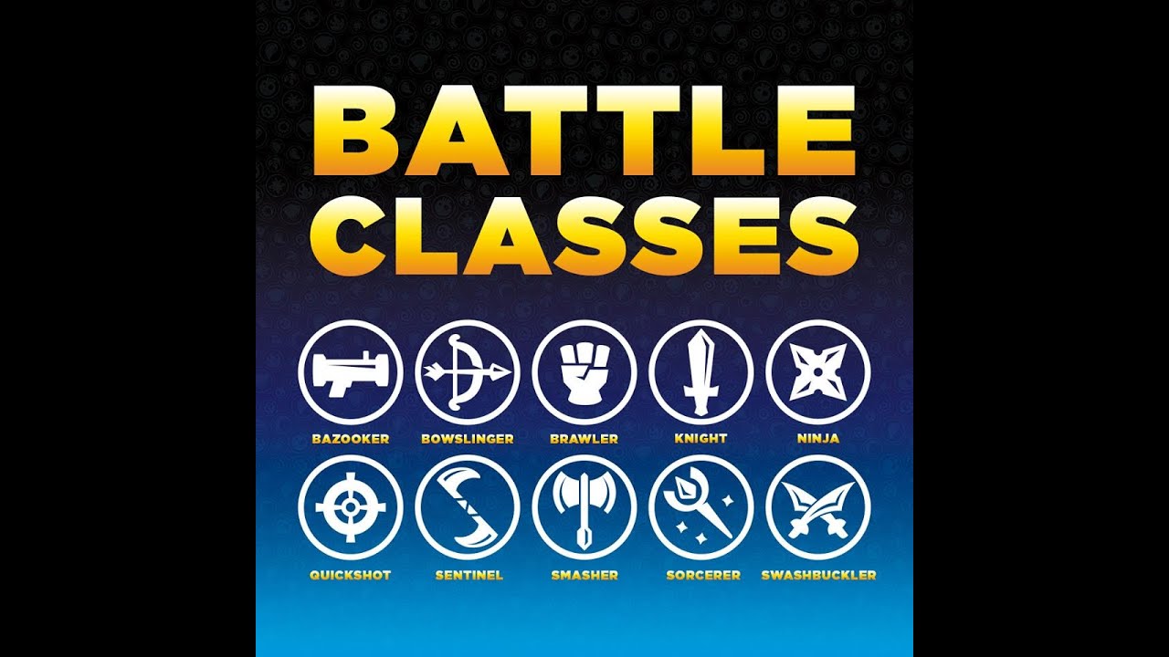 All Imaginator Classes - YouTube