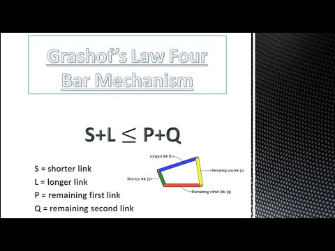 Grashof's Law Four Bar Linkage | Inversion of Four Bar | Solidworks ...