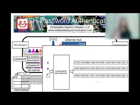 SSH Authenticate Username\Password Part B - YouTube