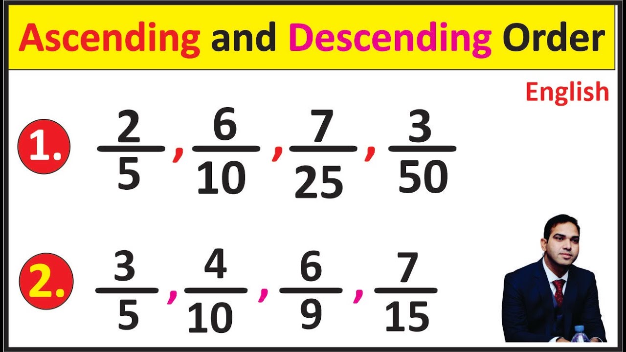 Ascending Order and Descending Order of Fractions || Ordering Fractions ...