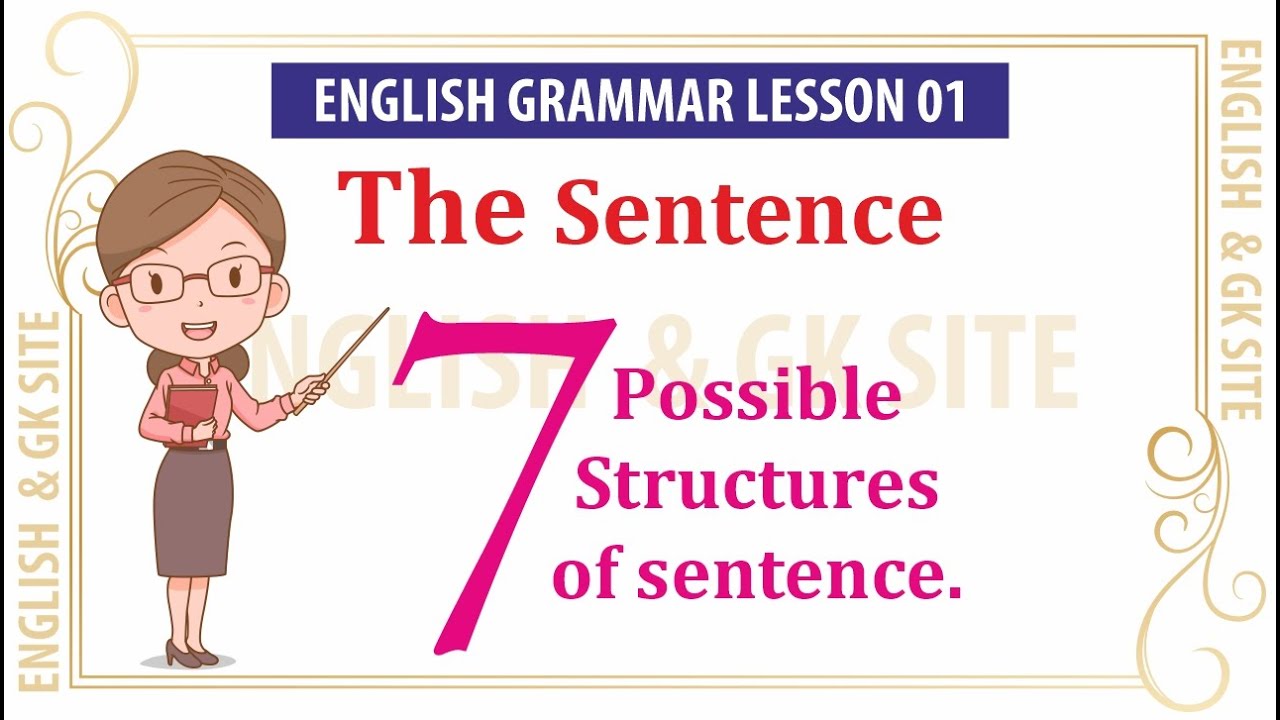 The sentence ||Types of sentence || seven possible Structures of a ...