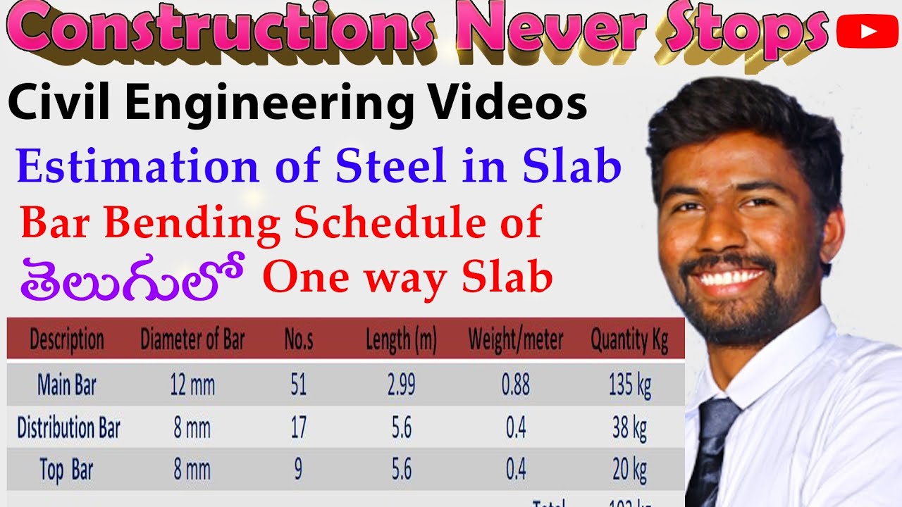 Bar Bending Schedule of One way Slab || How to find Quality of Steel ...