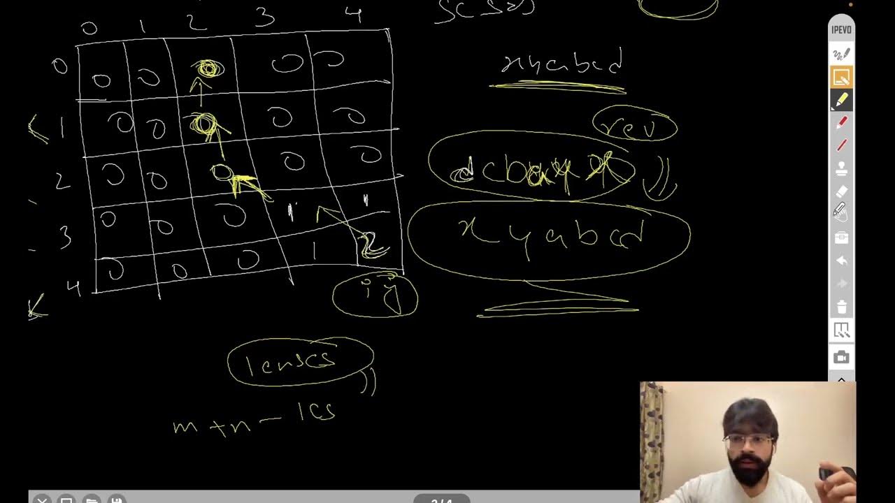 Dynamic Programming 25 Shortest Common Supersequence Printing Leetcode Youtube 8606