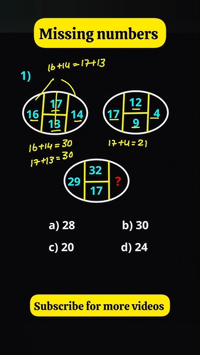 Find missing number reasoning #shorts #missingnumber #reasoning #railway - YouTube