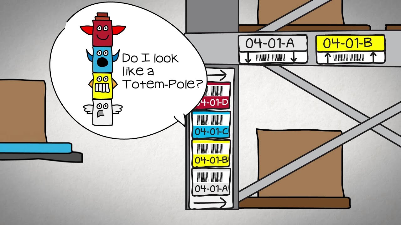 Dr. Dasko Creates A Dasko Label - YouTube