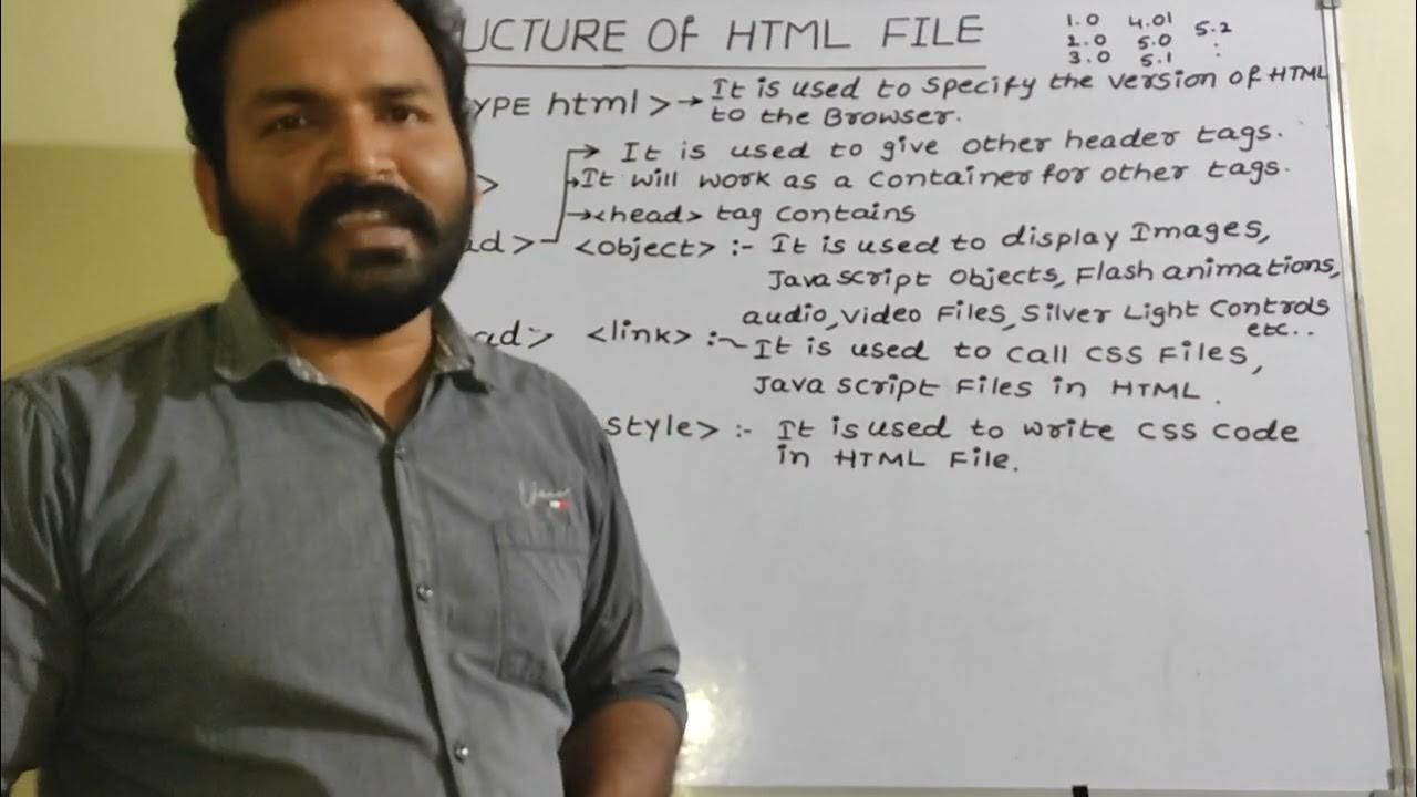 HTML | STRUCTURE OF HTML FILE | HTML Tutorial - YouTube