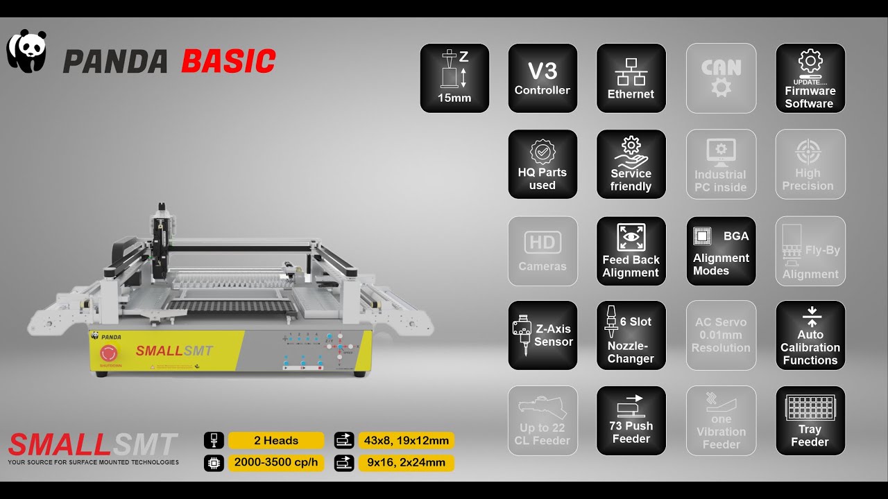 SMALLSMT Panda V2 Pick and place machine showing SMD controller board assemly - YouTube