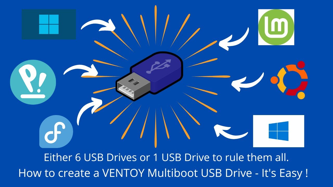 How To Create A Ventoy Multiboot Usb Drive Easy To Use Multiboot