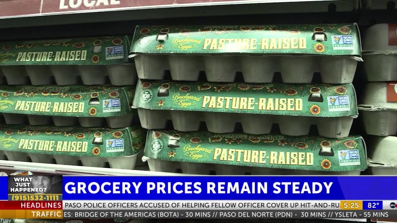 Grocery prices held steady in June, offering some relief - YouTube