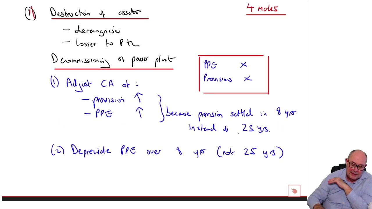 Question 4 March/June 2021 ACCA SBR Exam - YouTube