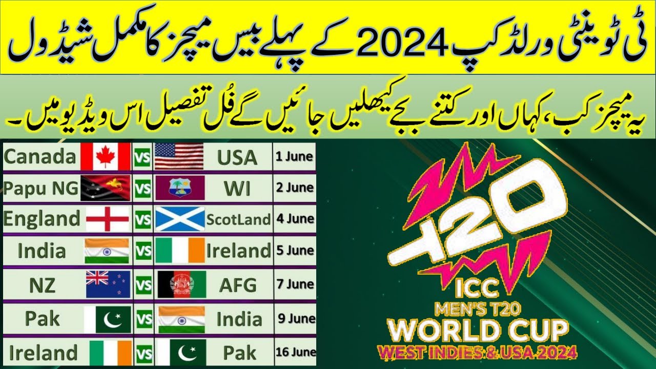 ICC T20 World Cup 2024 schedule announced | T20 CWC 2024 schedule ...