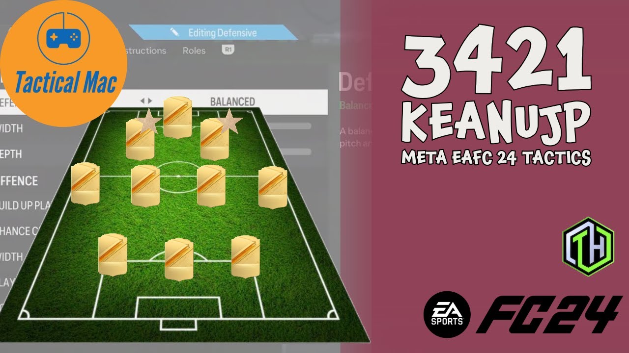 EAFC 24 Meta 424 - 3421 Custom Tactics - YouTube