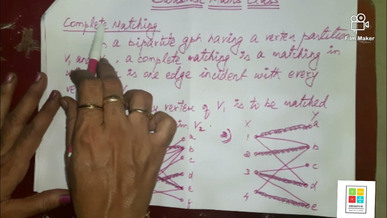 Graph Theory 65 - Complete Matching in bipartite graphs - YouTube