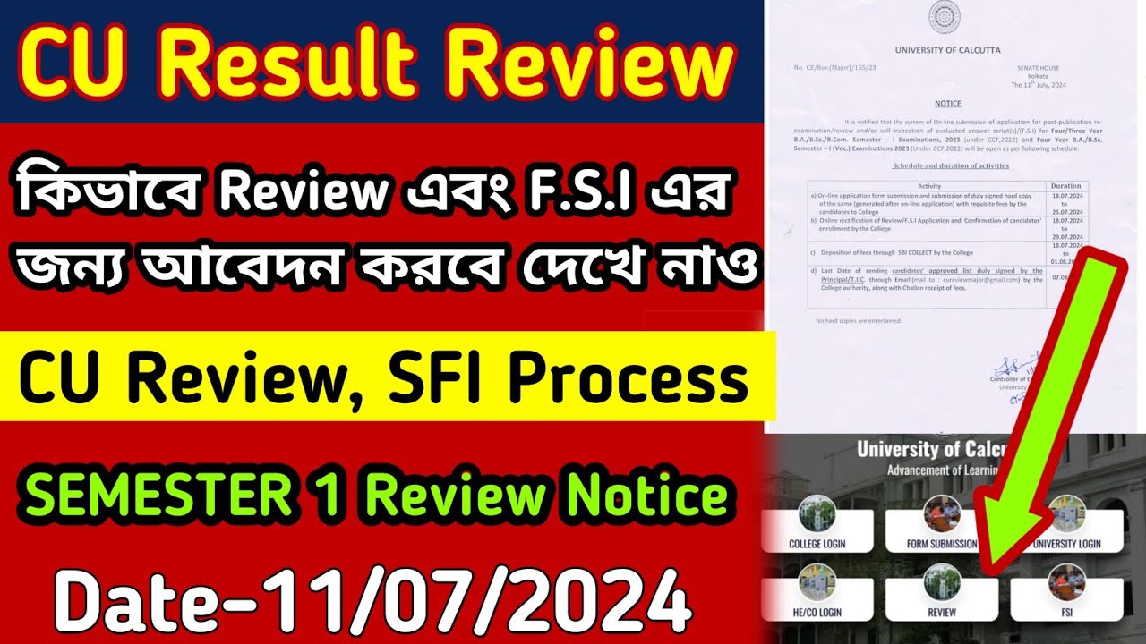 CU Rivew process 2024 | CU result review notice | CU result review ...