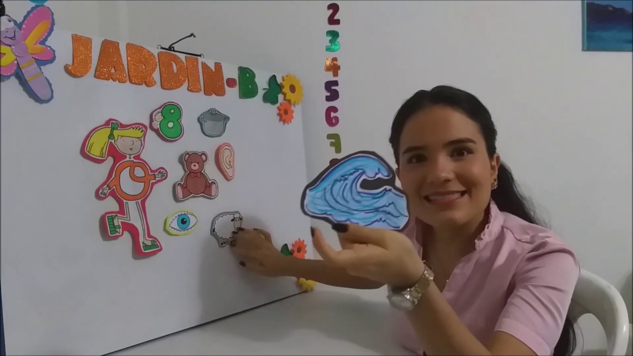 AULA VIRTUAL C.E.C - MISS ANGIE - VOCAL O. - YouTube