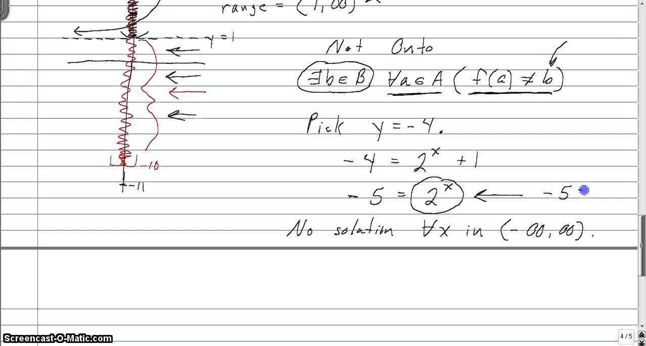 Onto Functions 2 YouTube