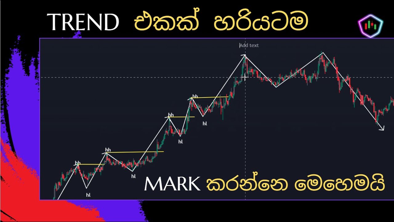 Technical Analysis Sinhala / How to draw Trend Correctly/ Binance ...
