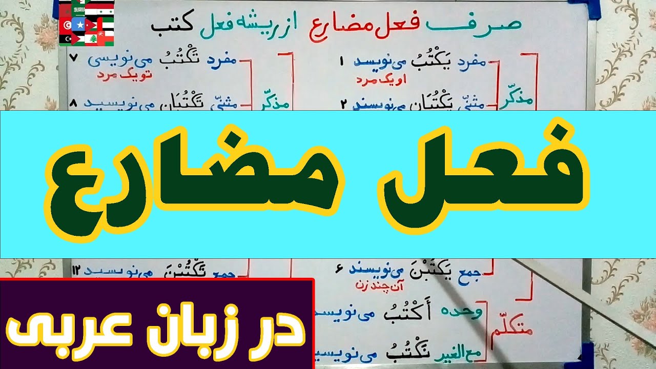 کلمات پرسشی و افعال مضارع در عربی هشتم الهه پروری Sexiezpix Web Porn
