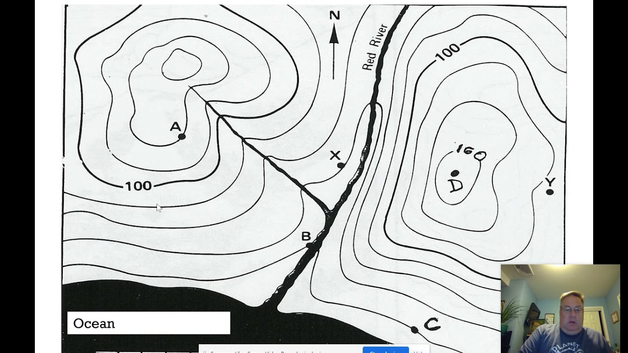 Intro to contour lines: Oct 18, 2020 7:02 PM - YouTube