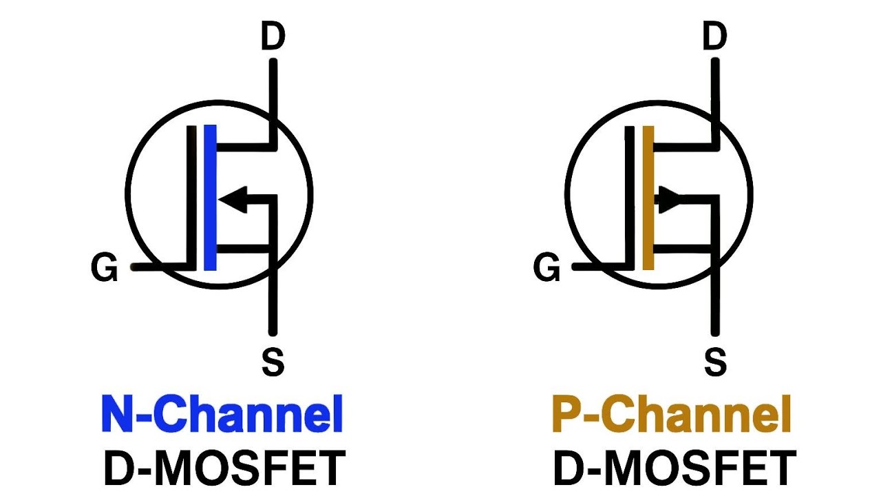 D-MOSFET — Cấu tạo và Nguyên lý hoạt động(Structure and Working ...