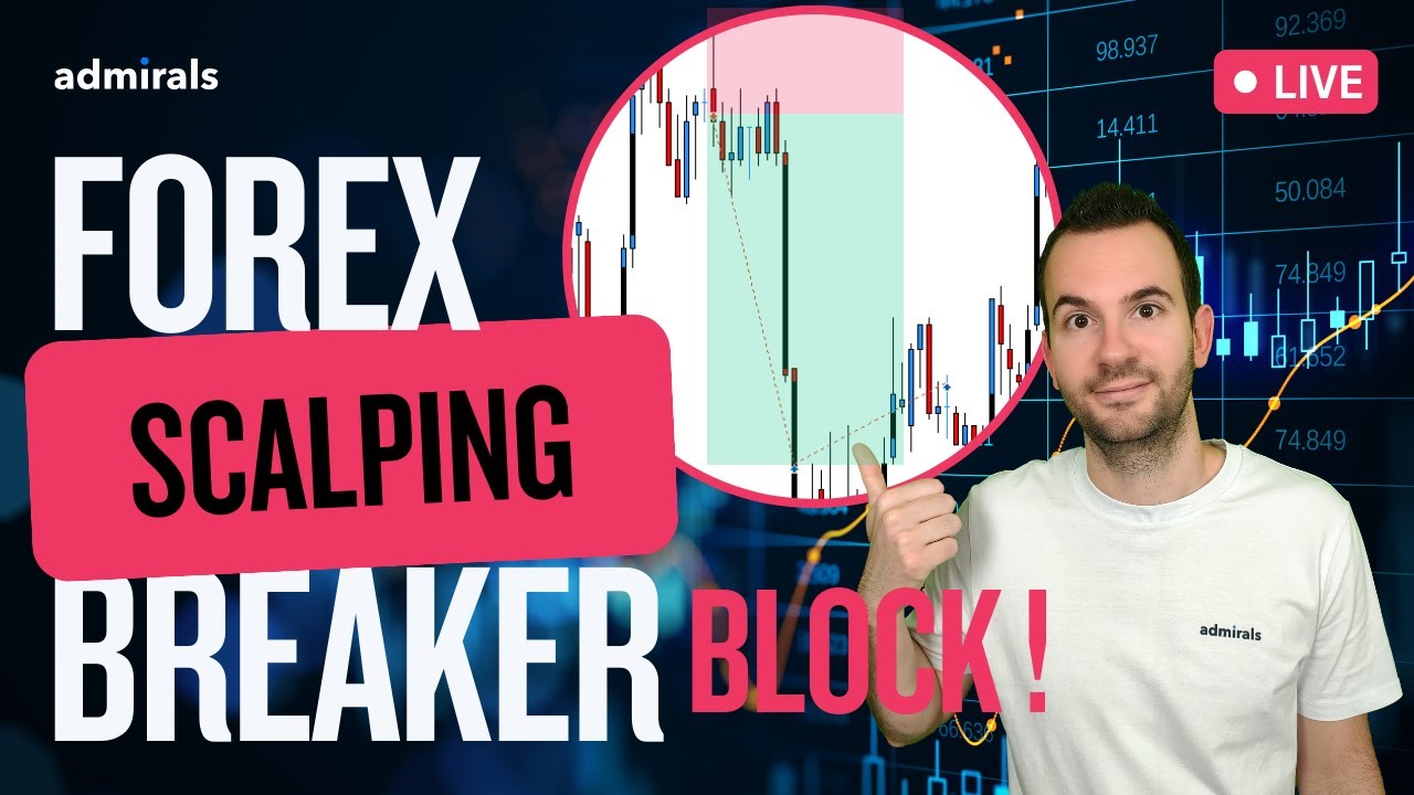 ⏰LIVE BREAKER BLOCK Forex SMC🔥 - YouTube