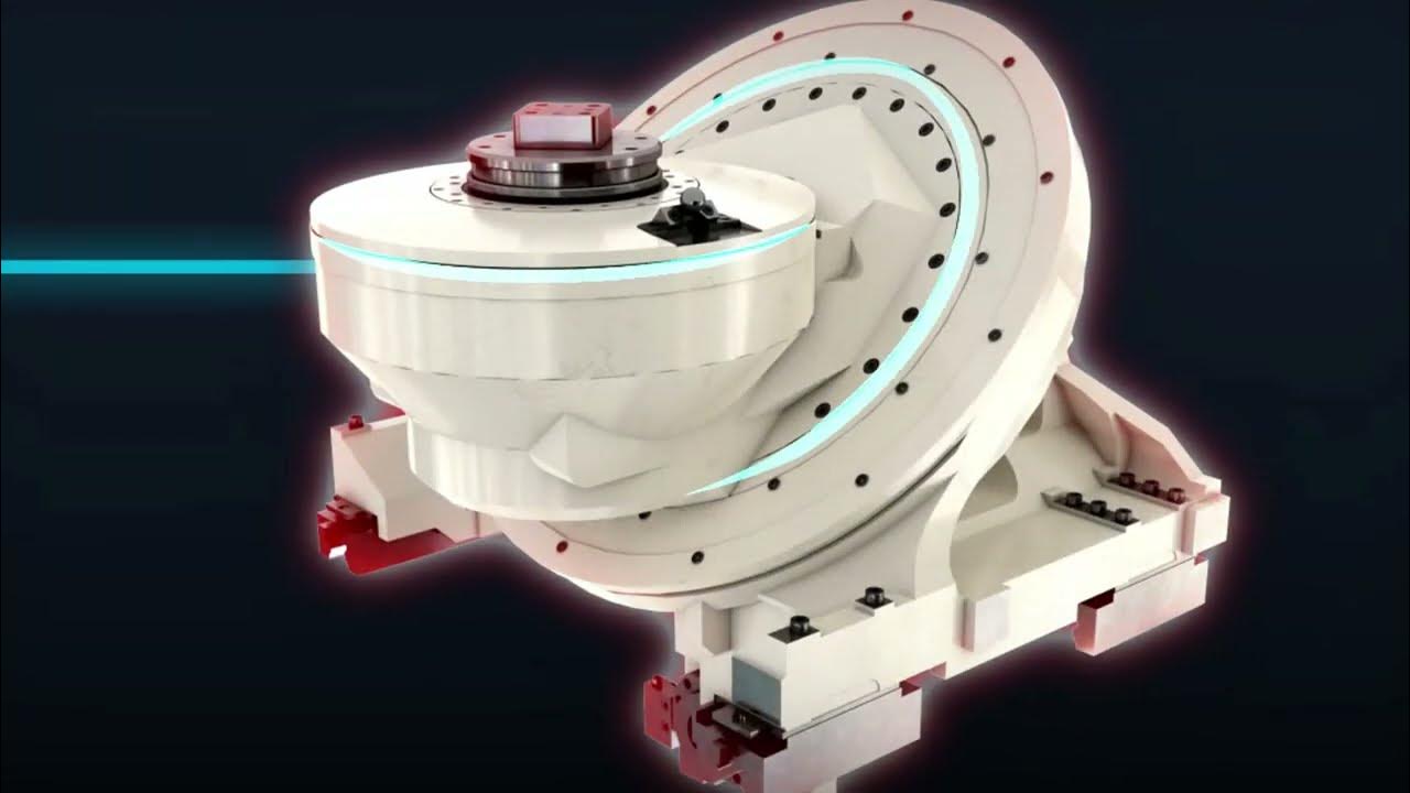 D200Z Thermal Control - YouTube